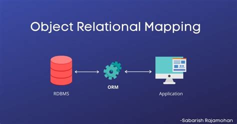 How Orm Simplifies Data Management In Phplaravel Mahfuzur Rahman Posted On The Topic Linkedin