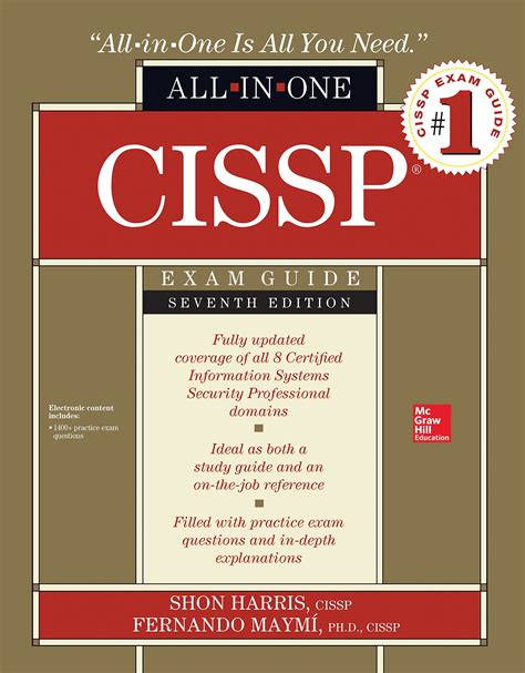 Cissp Track