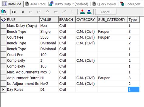 Sql Getting Data Based On Priority Stack Overflow