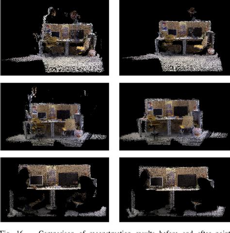 Figure 16 From Optimization Rgb D 3 D Reconstruction Algorithm Based On Dynamic Slam Semantic