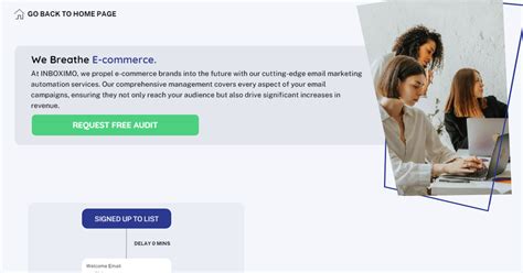 Inboximo Email Marketing Automation Services