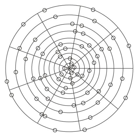 Partition Configurations Of 64 Microphone Array With Different Of