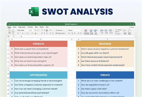 Swot Analysis Template Excel Download Free Free Printable