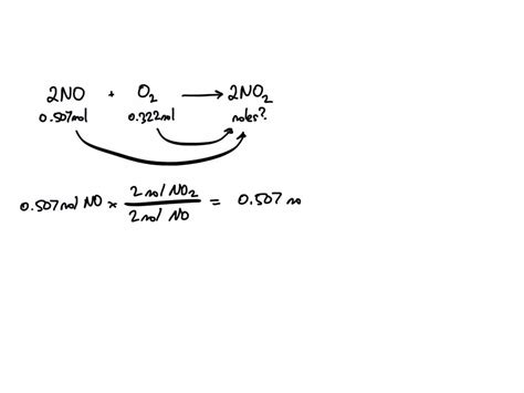 Solved Nitrogen Dioxide Is Produced By Combustion In An Automobile Engine For The Following