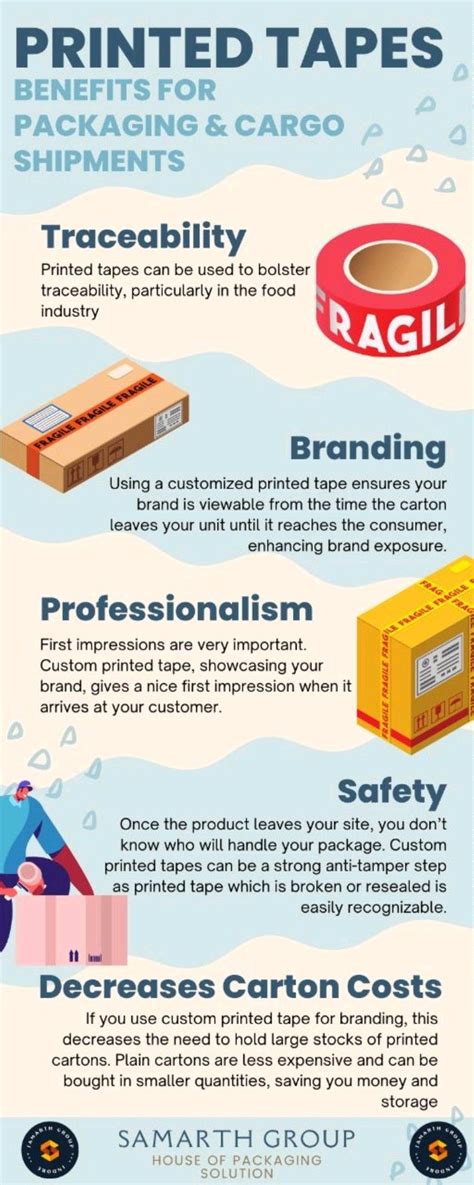 Sarthak Singh Solanki On Linkedin Samarthgroupofcompanies