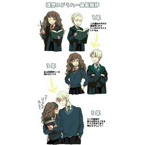 Пин от пользователя Hannah на доске Hp Гарри поттер Милые рисунки Драко