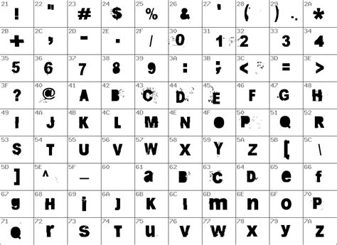 Download Free Bug Report Regular Font Bug Reportttf