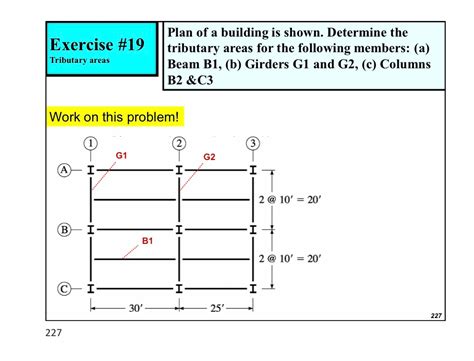 Solved Exercise Tributary Areas Plan Of A Building Is Chegg Com