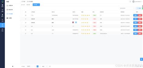 【开源分享】php工单管理系统源码 带搭建教程工单系统源码 Csdn博客