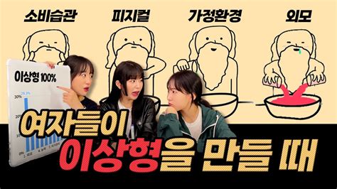 여자들이 진짜 솔직히 따져보는 남자 조건 Youtube