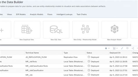 Sap Datasphere New Replication Flow Erp Qanda