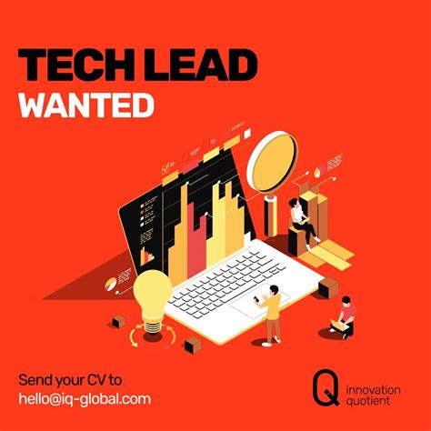 innovation quotient on linkedin techlead tech talktous