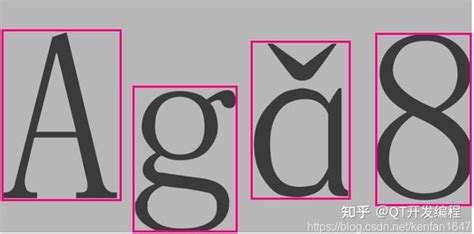 Qfontmetrics、qguiapplication 知乎