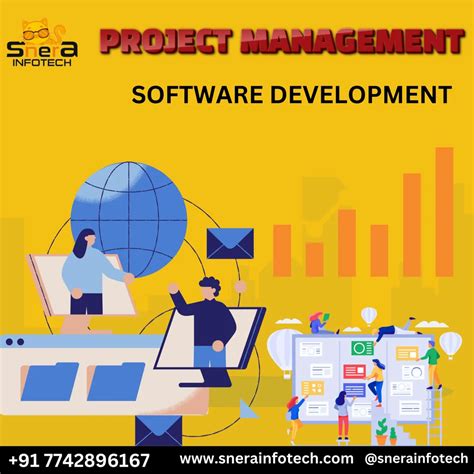 Project Management Software Development At ₹ 21000year In Jaipur