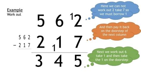 Learn To Subtract Using Column Method For High Babe Babes