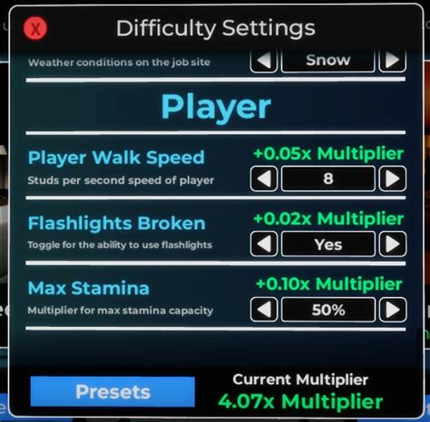 Difficulty Demonology Wiki Fandom