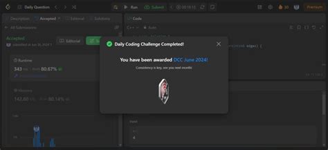 Syed Abdullah On Linkedin Leetcode Codingachievements
