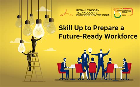 Skill Up To Prepare A Future Ready Workforce Nasscom The Official