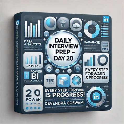 Devendra Goswami On Linkedin Dataanalyst Businessanalyst Hranalyst Misanalyst