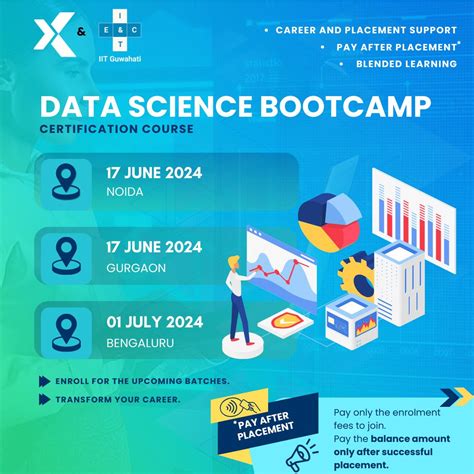 analytixlabs on linkedin datasciencebootcamp datasciencelearning