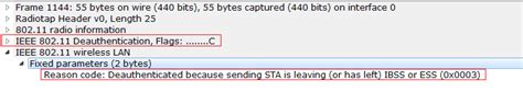Communication In A P2p Group And Decrypting The P2p Traffic And
