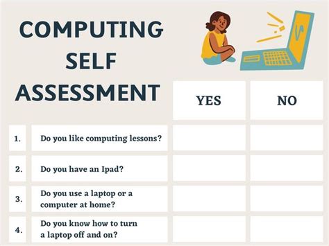 Computing Self Assessment Teaching Resources