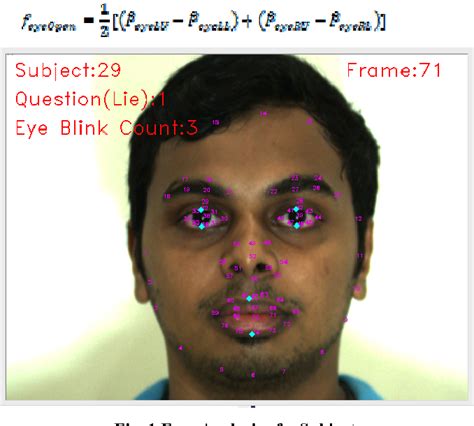 Figure From Eye Blink Count And Eye Blink Duration Analysis For Deception Detection Semantic