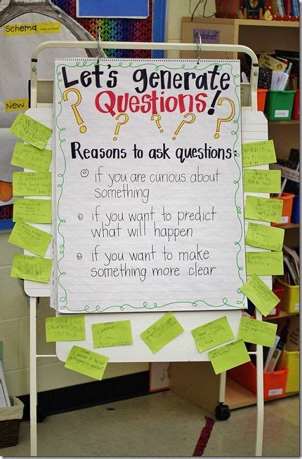 1142 Best Images About Reading Comprehension Strategies On Pinterest