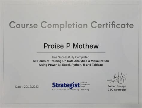 Praise P Mathew On Linkedin Dataanalytics Datavisualization Powerbi
