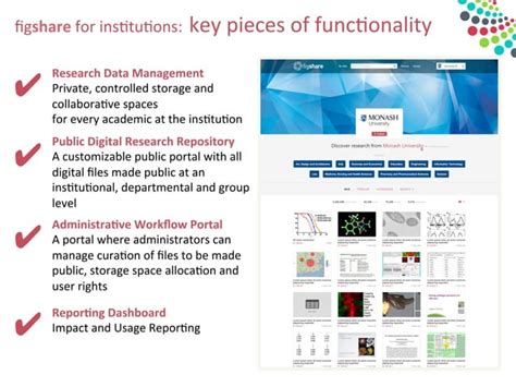 Navigating The Data Management Ecosystem Dan Valen Ppt