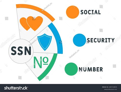 Ssn Over Royalty Free Licensable Stock Vectors Vector Art Shutterstock