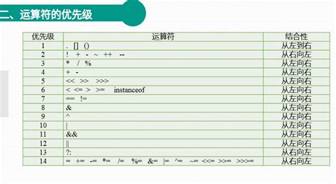 Java标识符运算符及常量与变量 腾讯云开发者社区 腾讯云