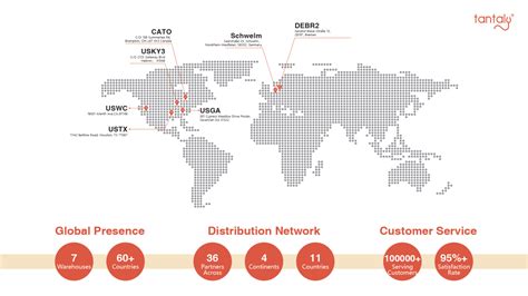 Affiliate Program For Sex Dolls Torso