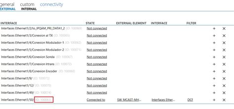 Node Edge Graph Interface Detailed Dcf Connection Dataminer Dojo