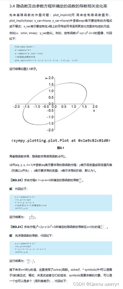 《python漫游数学王国——高等数学线性代数数理统计及运筹学》python漫游数学王国 评价 Csdn博客