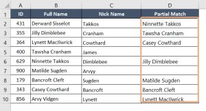 Ways To Find Partial Match In Two Columns In Excel Excelgraduate