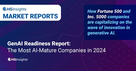 genai readiness report the most ai mature companies in 2024 hg insights