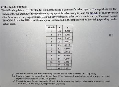 solved problem 3 18 points the following data were