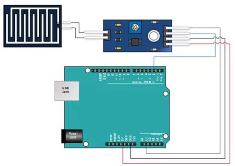Raindrops Detector Raindrop Sensor Interfacing With Arduino