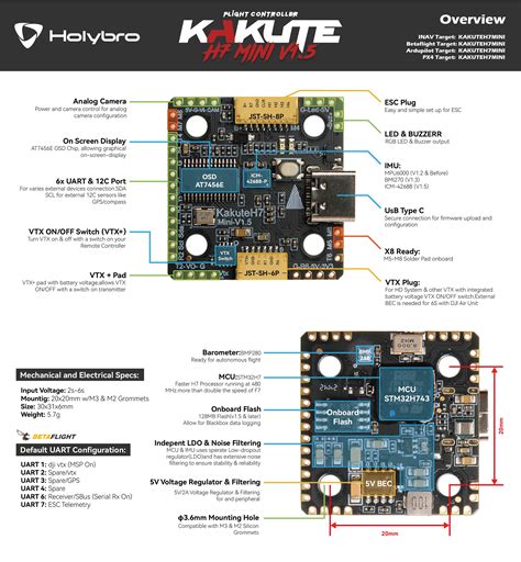 Kakute H7 Mini Epicfpv