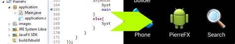 Javafx Vers Application Android Preuve Du Concept Pierre Jean