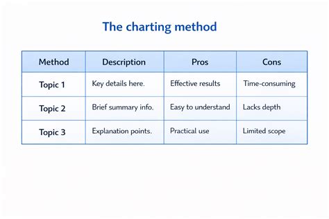 The Most Efficient Note Taking Techniques For 2026