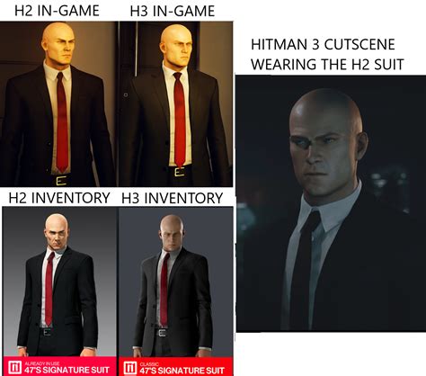 Agent 47 Suit