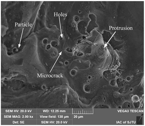 Recast Layer Induced Fatigue Degradation In High Speed Edm Microholes Experimental Characterization