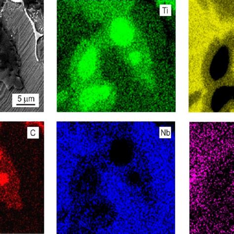 Sem Micrograph And Corresponding Eds Map Analysis Of The Tilt Cast Nbw