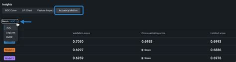 compare models datarobot docs