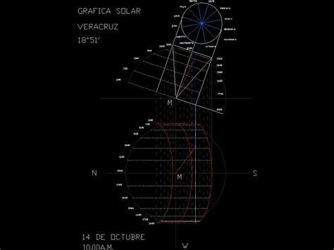 Solar Graph In Autocad Cad Download 9 28 Kb Bibliocad