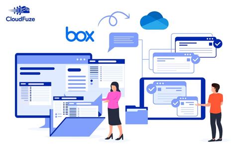 How To Transfer Embedded Links From Box To Onedrive Cloudfuze Posted On The Topic Linkedin