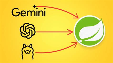 Build Ai Apps With Multiple Llm Models With Spring Ai Shabbir Dawoodi