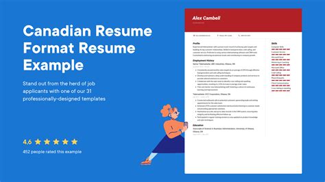 Canadian Resume Format Sample